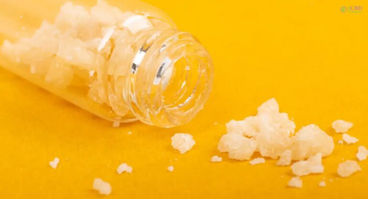 Understanding CRC Wax: What It Is And Is It Bad For You?